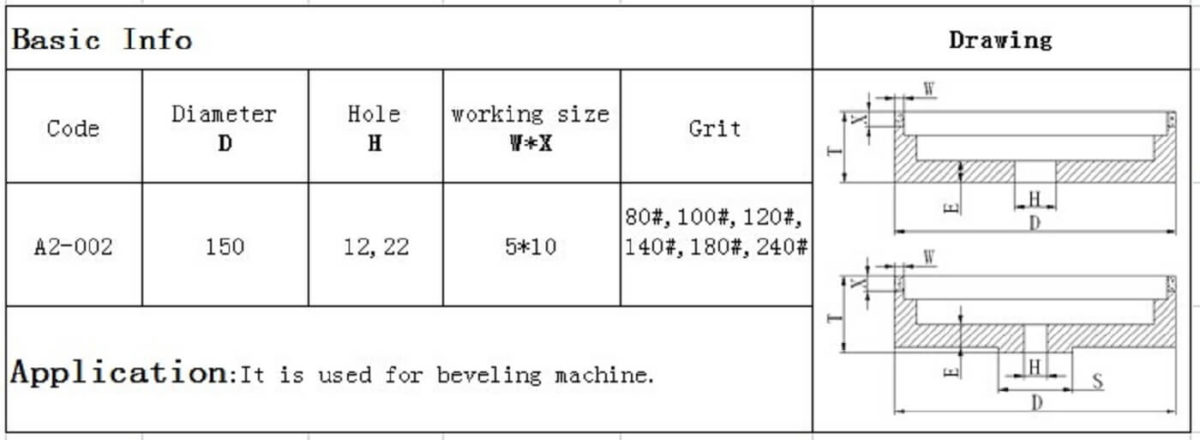 Continuous Beveling Diamond Wheel - sharpmax